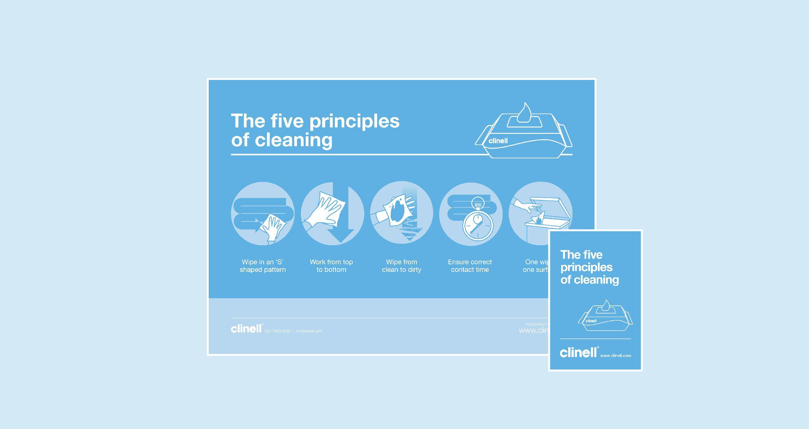 COVID-19: Surface hygiene educational resources | GAMA Healthcare