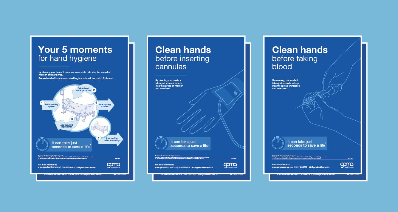 COVID-19: skin care & hand hygiene educational resources | GAMA Healthcare