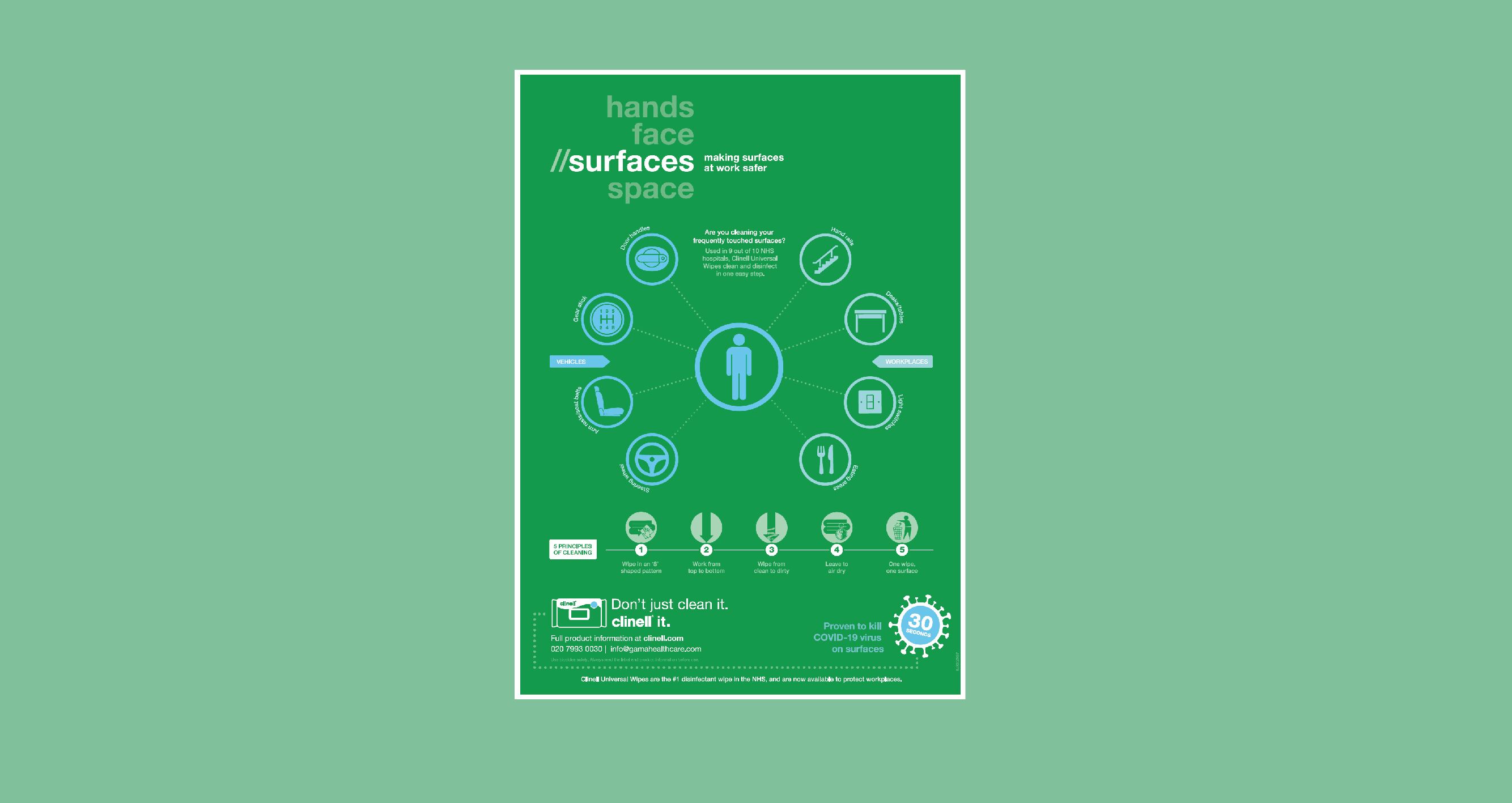 Safe Fleet | GAMA Healthcare - supplier of Clinell Universal, proven ...